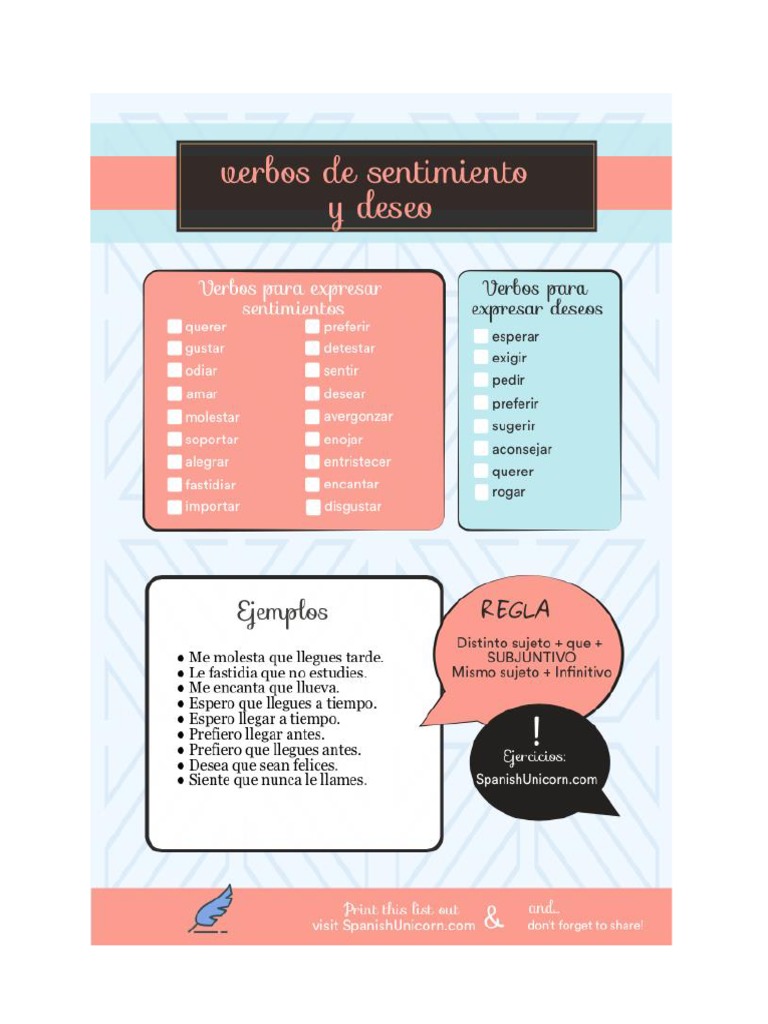 Subjuntivo Deseos | PDF | Artes del Lenguaje y Comunicación