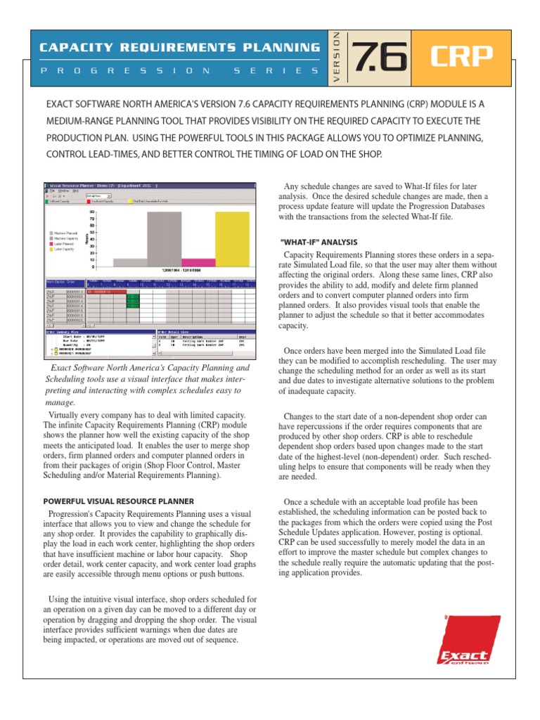 MP CRP | PDF | Interface (Computing) | Software