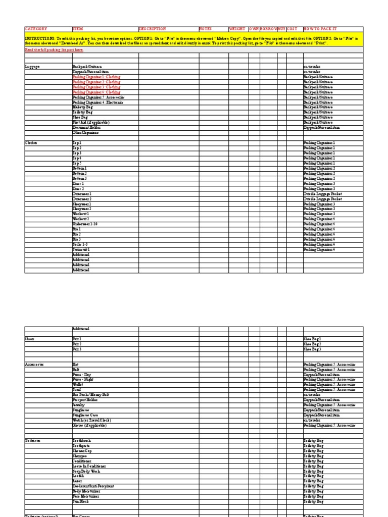 Packing List - TravelFashionGirl | PDF | Backpack | Baggage