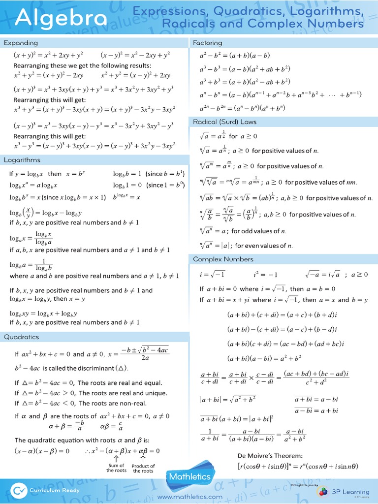 Formulae and Laws Factsheets Mathletics | PDF