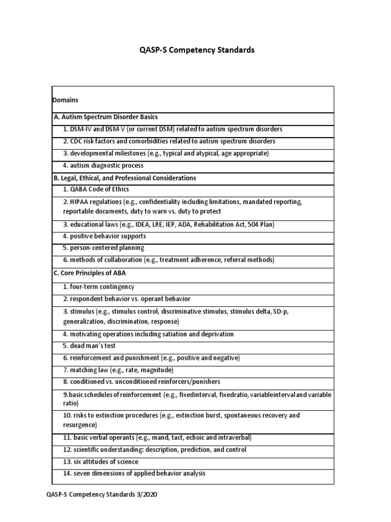 QASP S Competency Standards 3 21 20 | PDF | Reinforcement | Autism Spectrum