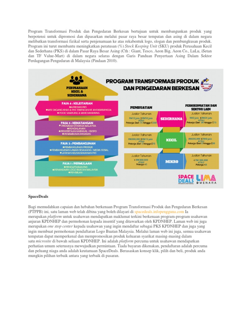 Program Transformasi Produk Dan Pengedaran Berkesan | PDF
