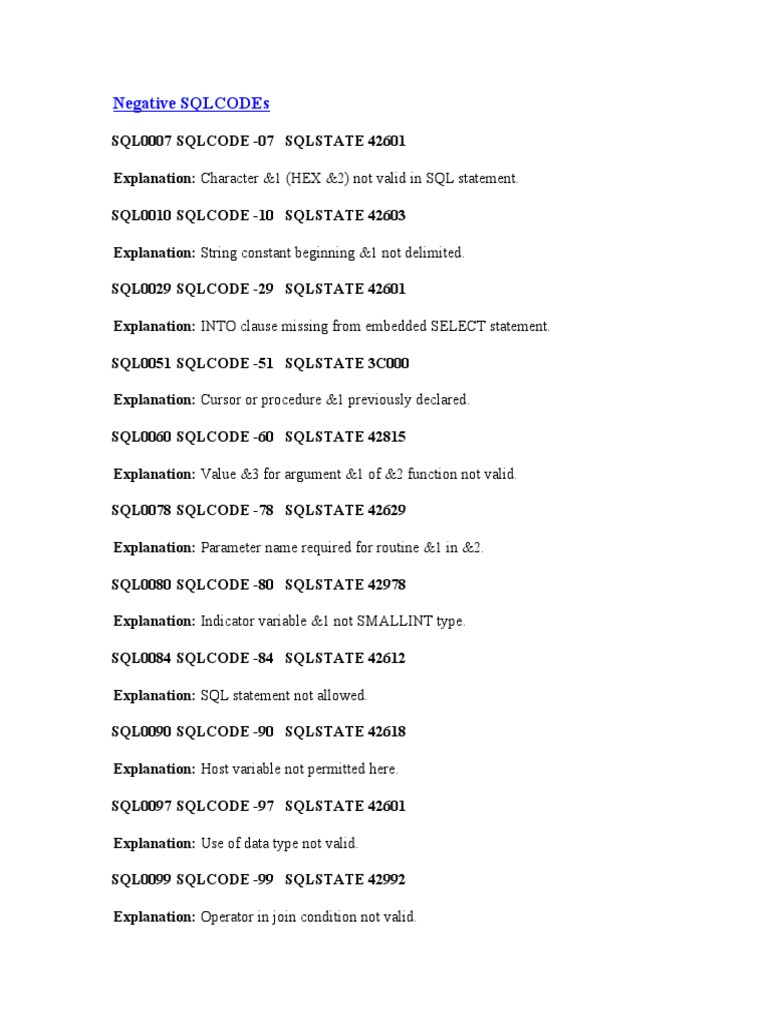 SQLCODEs | PDF | Relational Database | Parameter (Computer Programming)