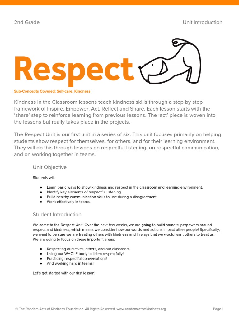 Sub-Concepts Covered: Self-Care, Kindness | PDF | Behavior Modification ...