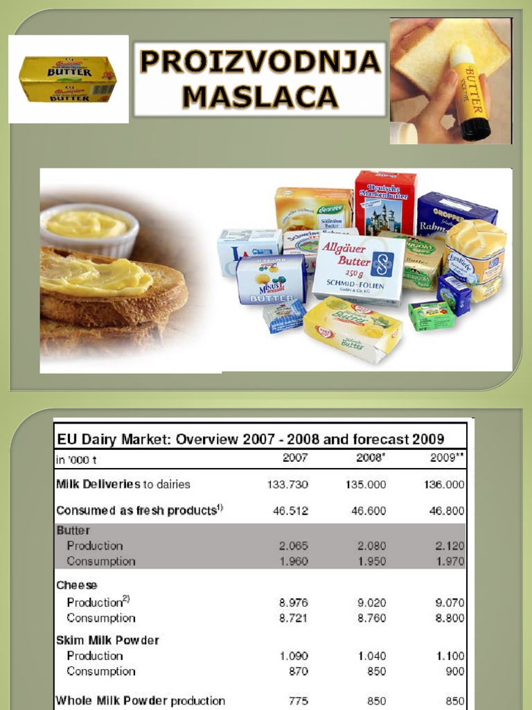 Proizvodnja Maslaca 13 | PDF