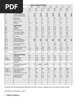Motshelo - Phase 2 | PDF | Loans | Monetary Economics