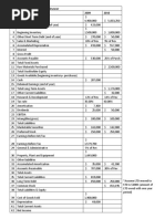 Fabm2: Quarter 1 Module 1 New Normal ABM For Grade 12 | PDF | Balance ...