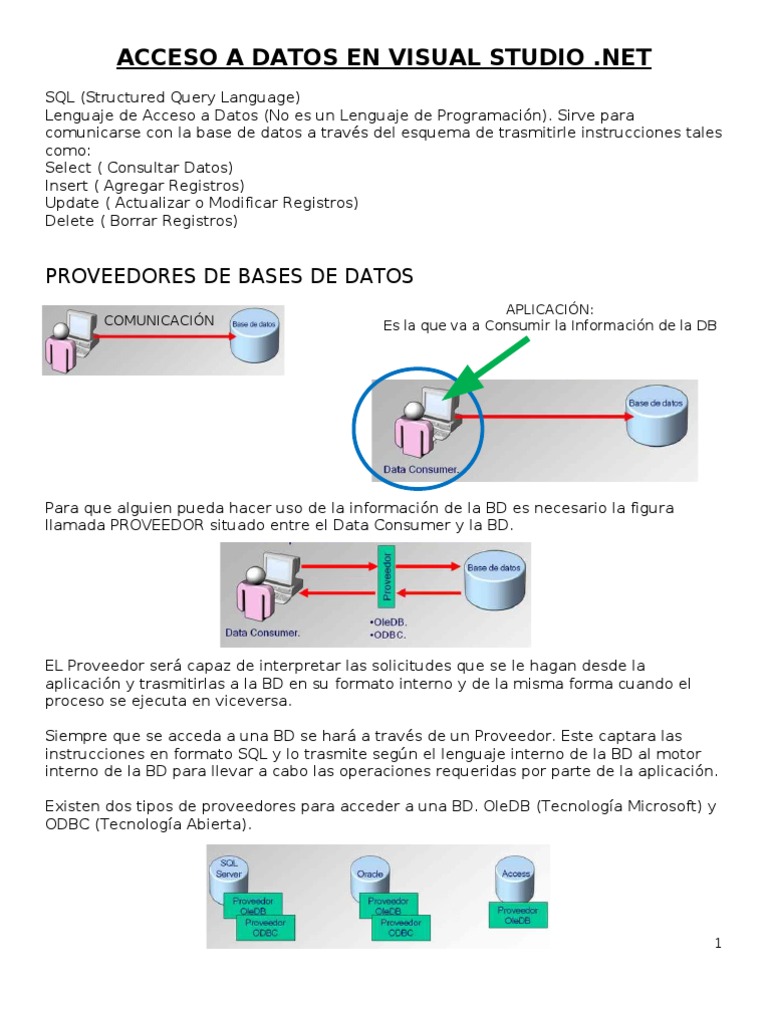 Acceso A Datos en Visual Studio Part1 | PDF | Active X Data Objects | Servidor SQL de Microsoft