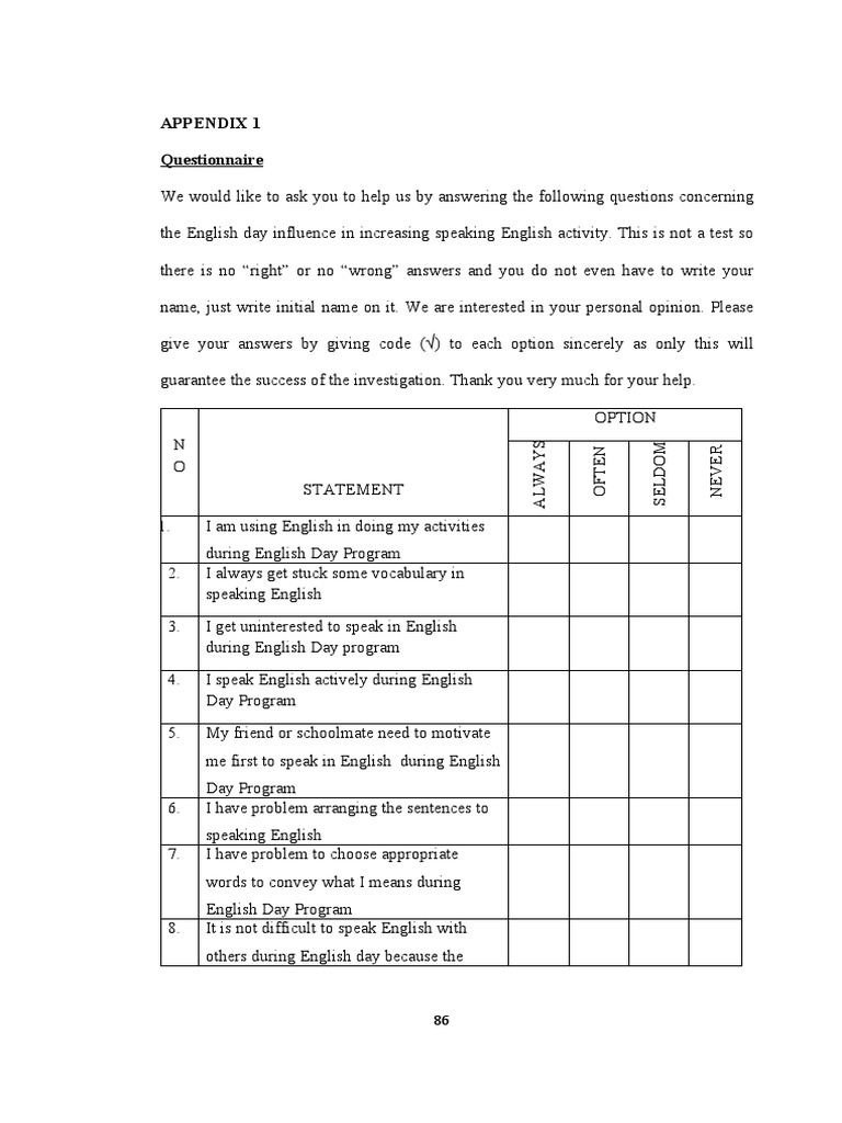 Appendix 1 Questionnaire | PDF | English Language | Applied Linguistics