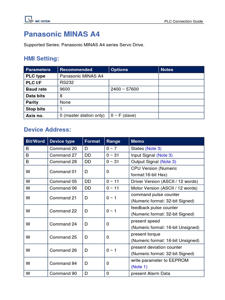 Panasonic MINAS A4: HMI Setting | PDF | Input/Output | Programmable ...
