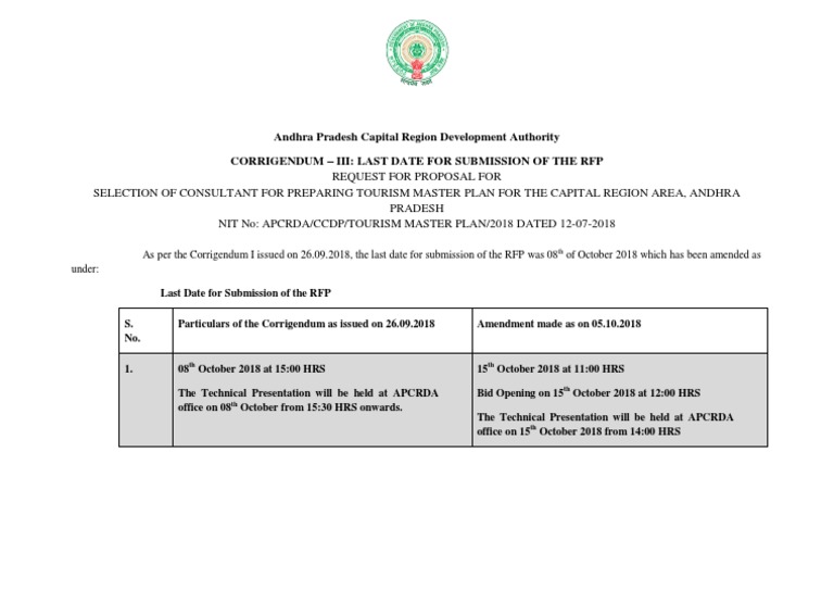 01 - Corrigendum III | PDF | Business