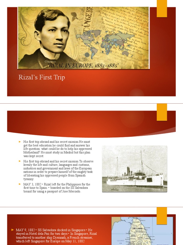 Rizal's Educational Journey Abroad: His Extensive Travels Through ...