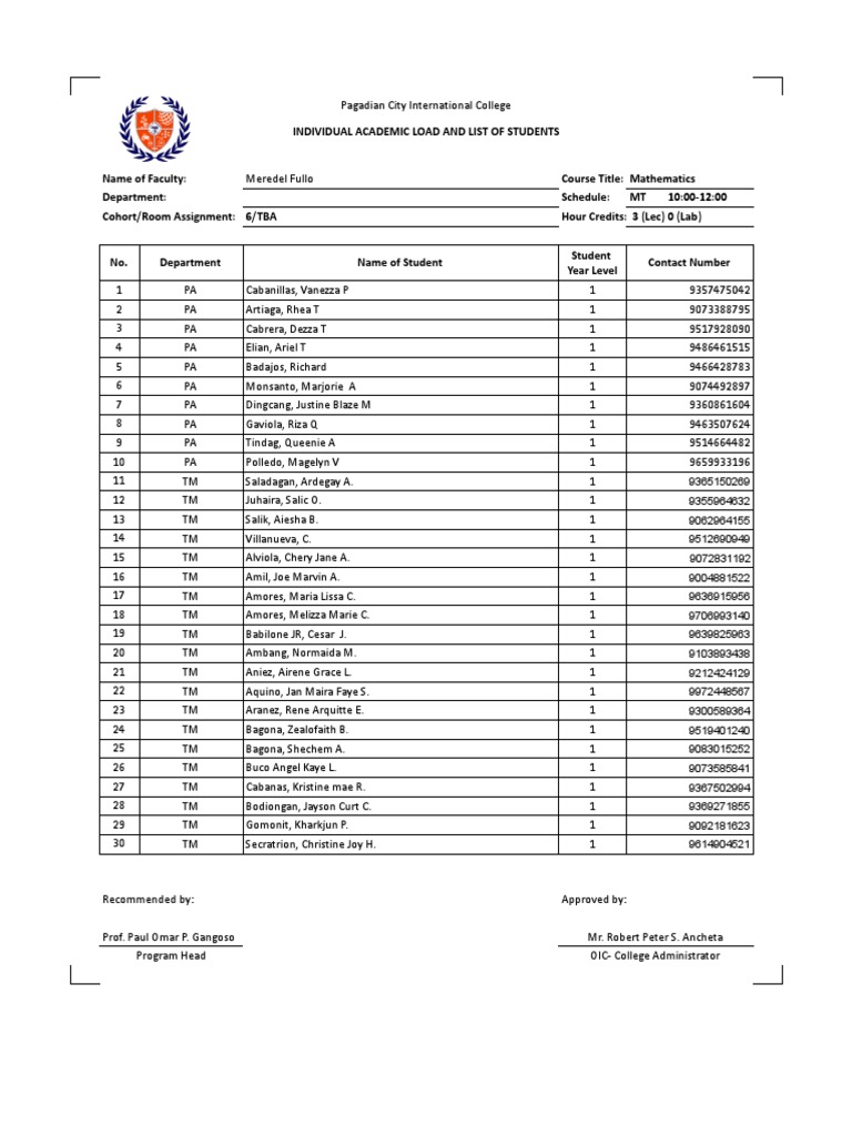 Academic Load Individual 2021SEM1 Math Fullo Cohort 6 | PDF