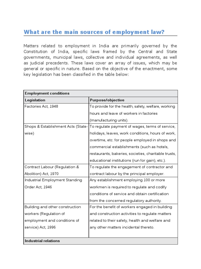 What Are The Main Sources of Employment Law?: Employment Conditions ...