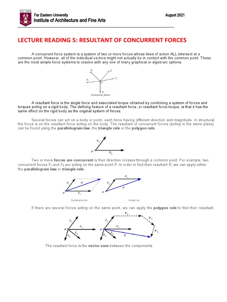 Lecture Reading 5: Resultant of Concurrent Forces: Institute of Architecture and Fine Arts | PDF ...