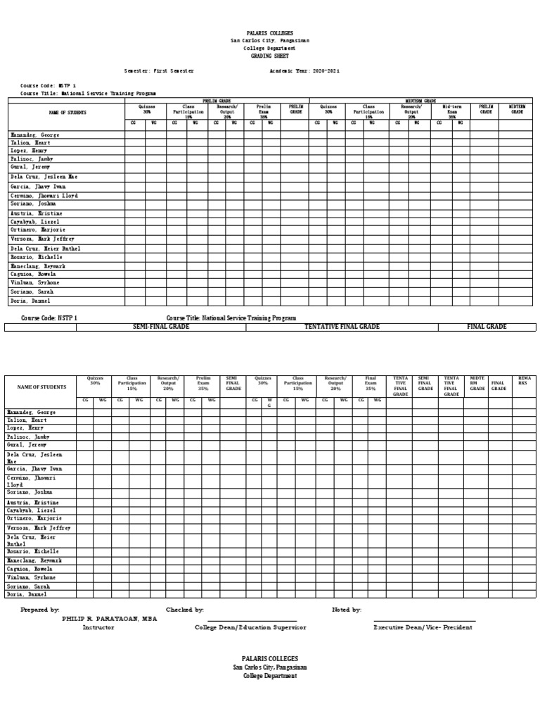 College Grading Sheet Overview 2020-2021 | PDF | Academic Term ...
