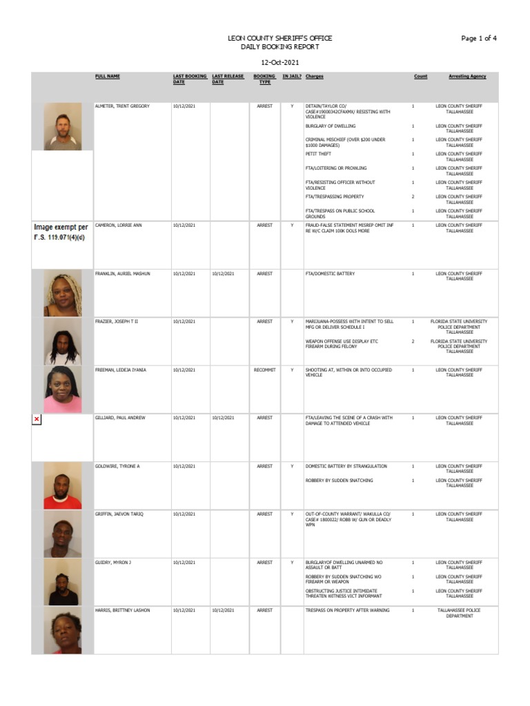 Leon County Sheriff'S Office Daily Booking Report 12-Oct-2021 Page 1 of ...