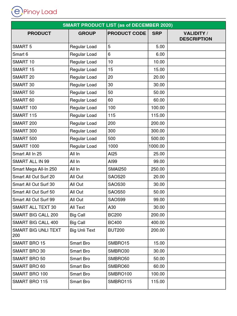 Product Group Product Code SRP Validity / Description: Smart Product ...