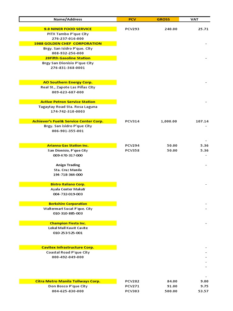 VAT Expenses 2020 | PDF | Makati | Philippines