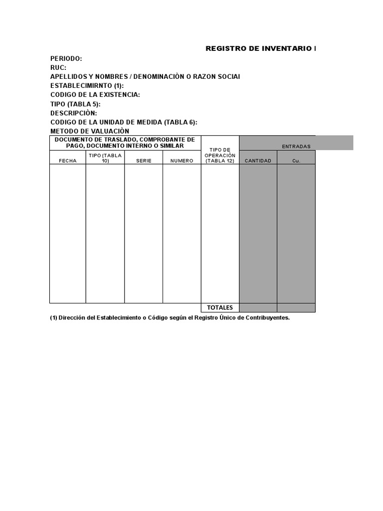 Practica-Peps, Ueps, PP | PDF