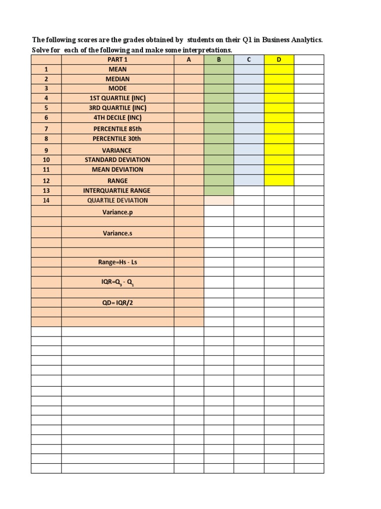 Business Analytics Q1 Grade Analysis | PDF | Descriptive Statistics ...