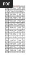 IPL 2023 Schedule and Venues | PDF | Summer Sports | Cricket