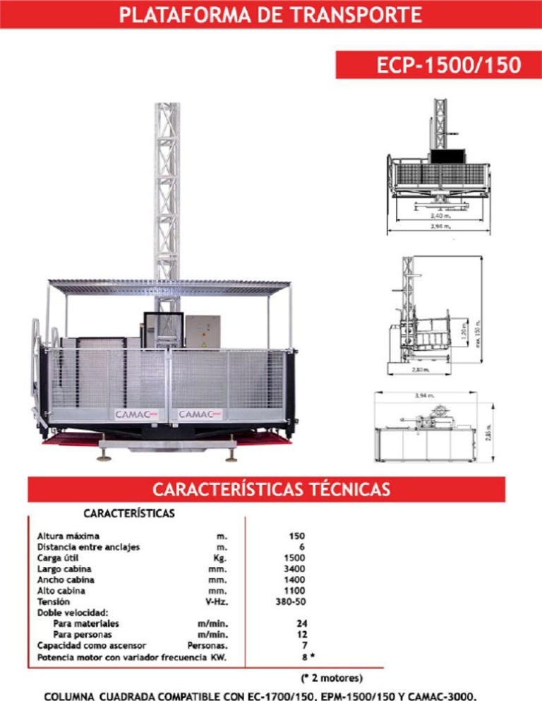 Camac ECP 1500 | PDF