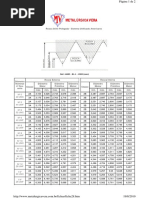 Tabela de Conversão Ra-Rz - Rugosidade Superficial | PDF