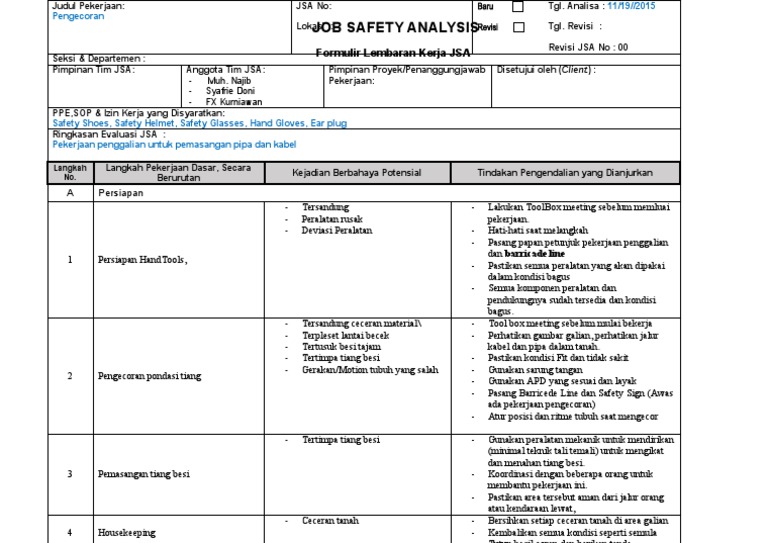 Jsa Pengecoran Pondasi | PDF