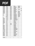 4n1 SPK Protect (Sla) - Combined | PDF | Electrical Engineering ...