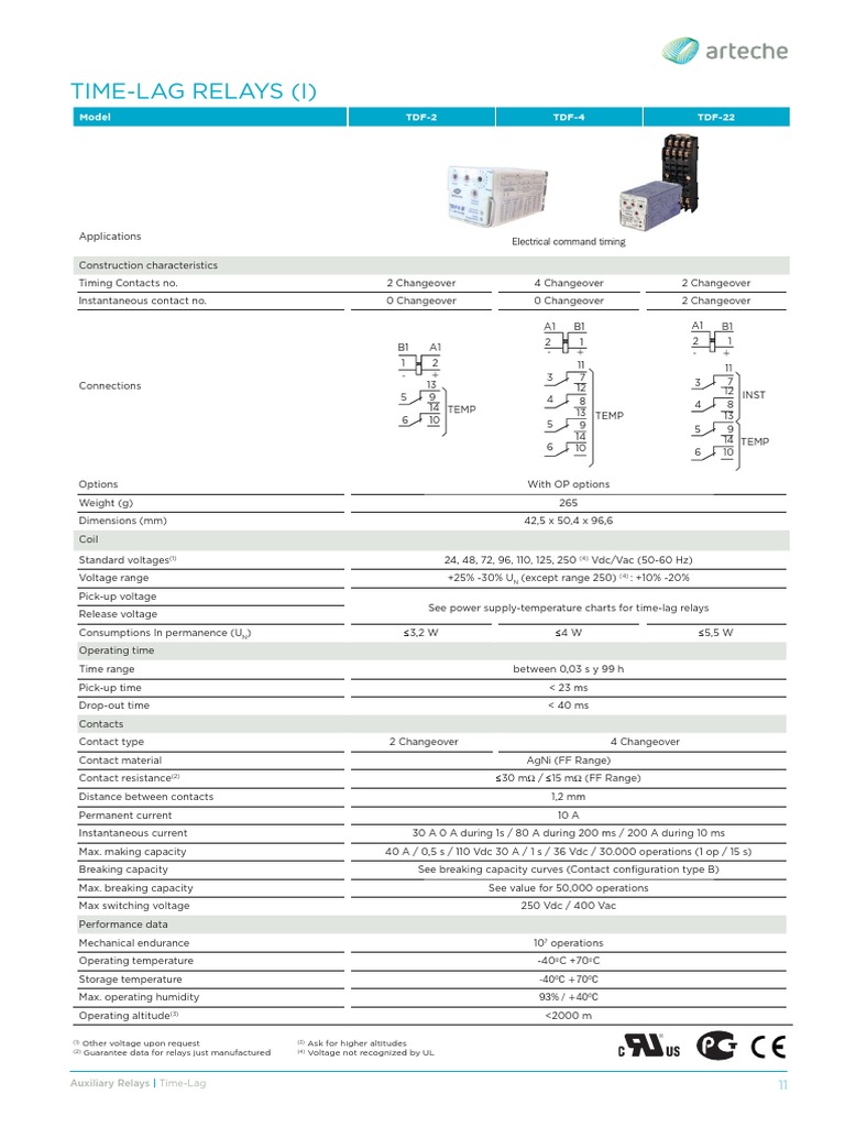 Time-Lag Relays (I) : Model TDF-2 TDF-4 TDF-22 | PDF | Relay | Components