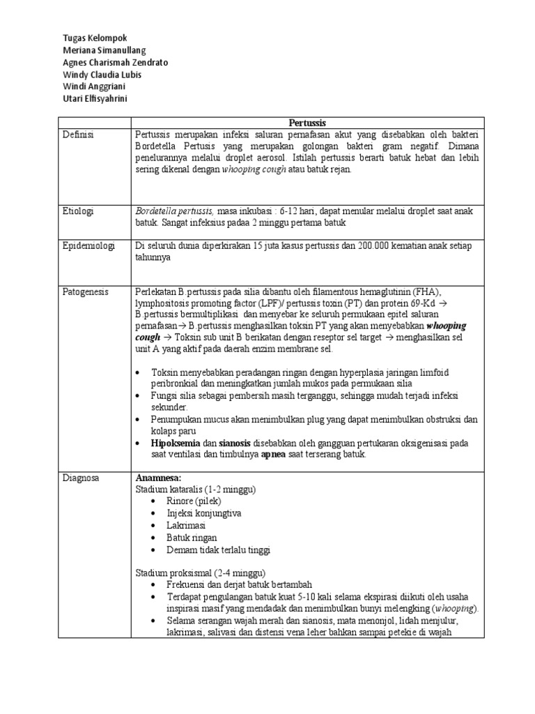 Pertusis-Minggu 7. | PDF