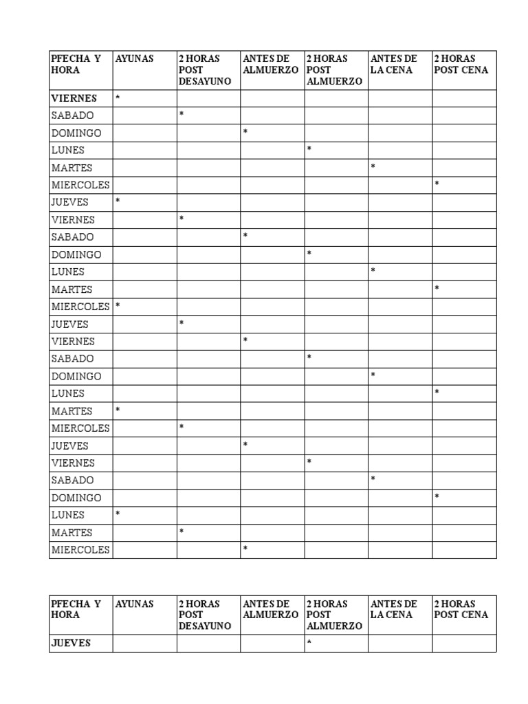 Formato de Glucometria | PDF