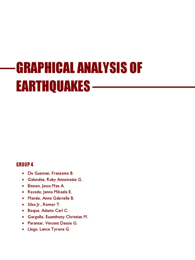Graphical Analysis of Earthquake | Download Free PDF | Mindanao ...