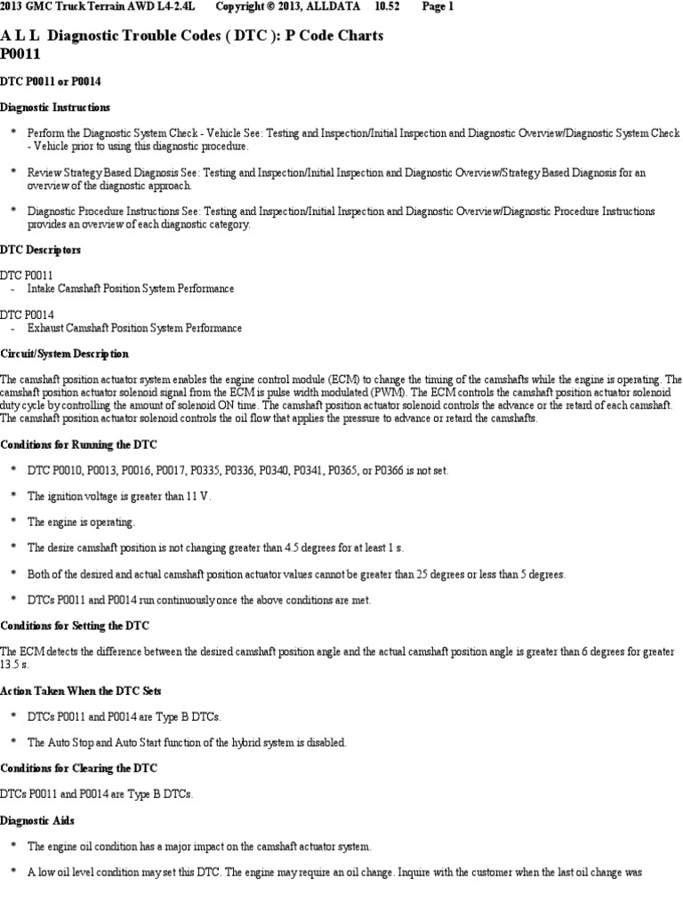A L L Diagnostic Trouble Codes (DTC) : P Code Charts P0011 | Download ...