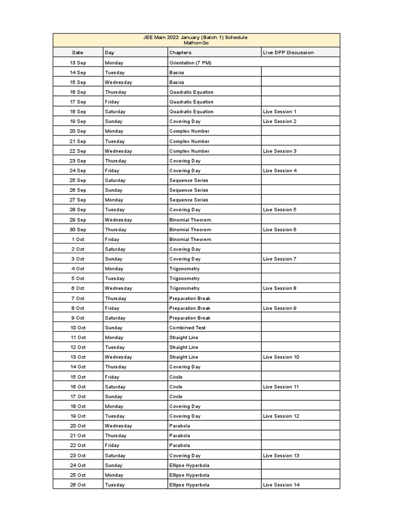 Jee Main 2022 January (Batch 1) Schedule Mathongo Date Day Chapters Live DPP Discussion | PDF ...