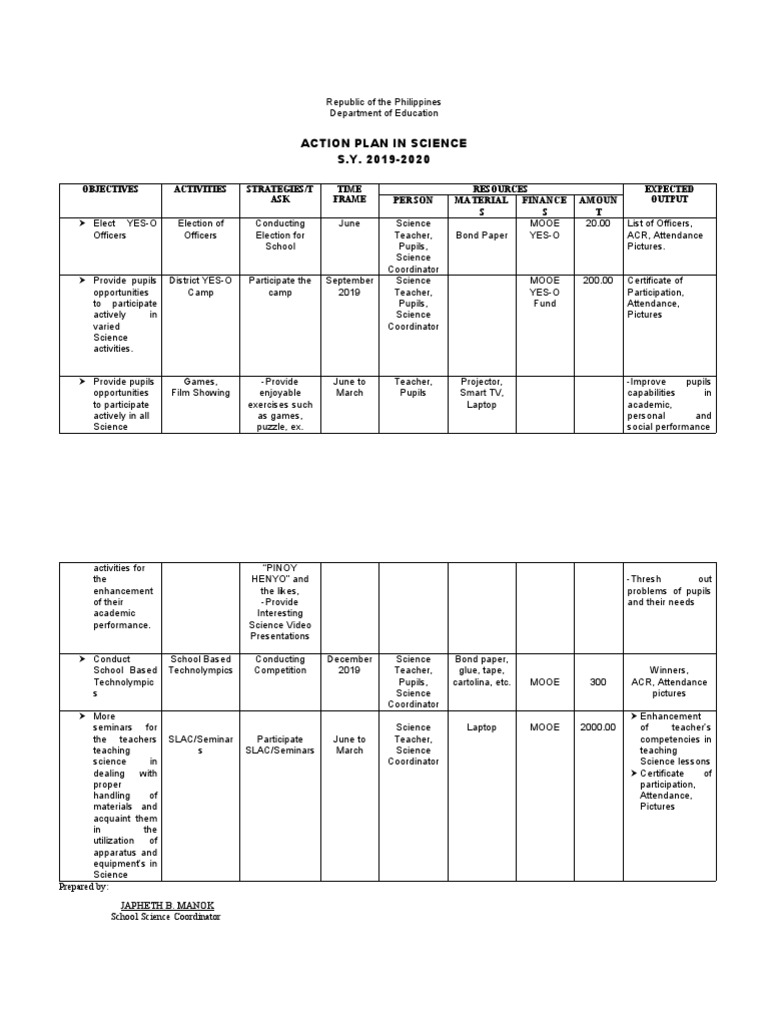 Action Plan in Science S.Y. 2019-2020: Objectives Activities Strategies ...