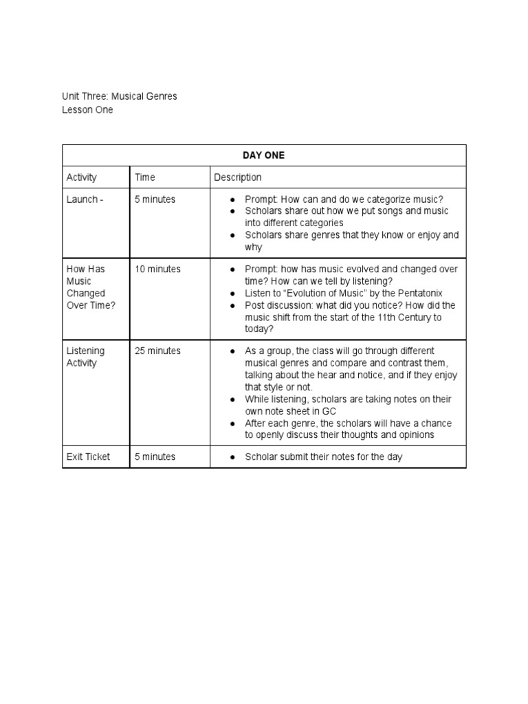 Unit - Lesson Plan - Musical Genres | PDF | Communication | Cognition