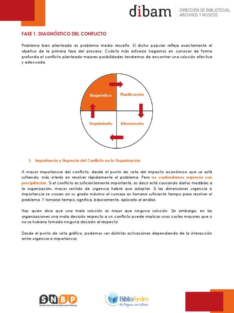F4.1. Diagnóstico Del Conflicto | PDF | Las emociones | Negociación