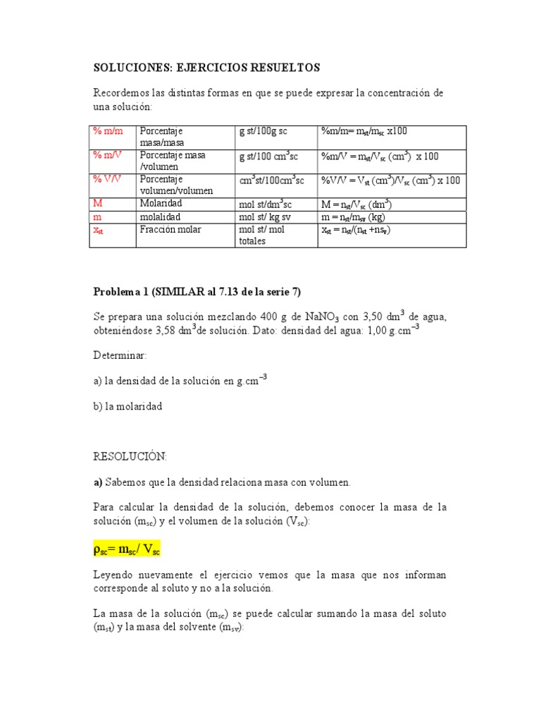 Resueltos Soluciones | PDF | Concentración | Mole (Unidad)