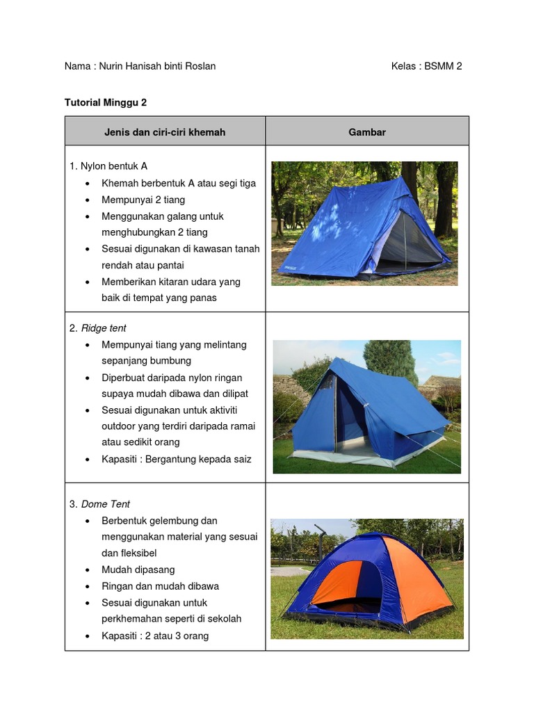 Jenis-Jenis Khemah | PDF