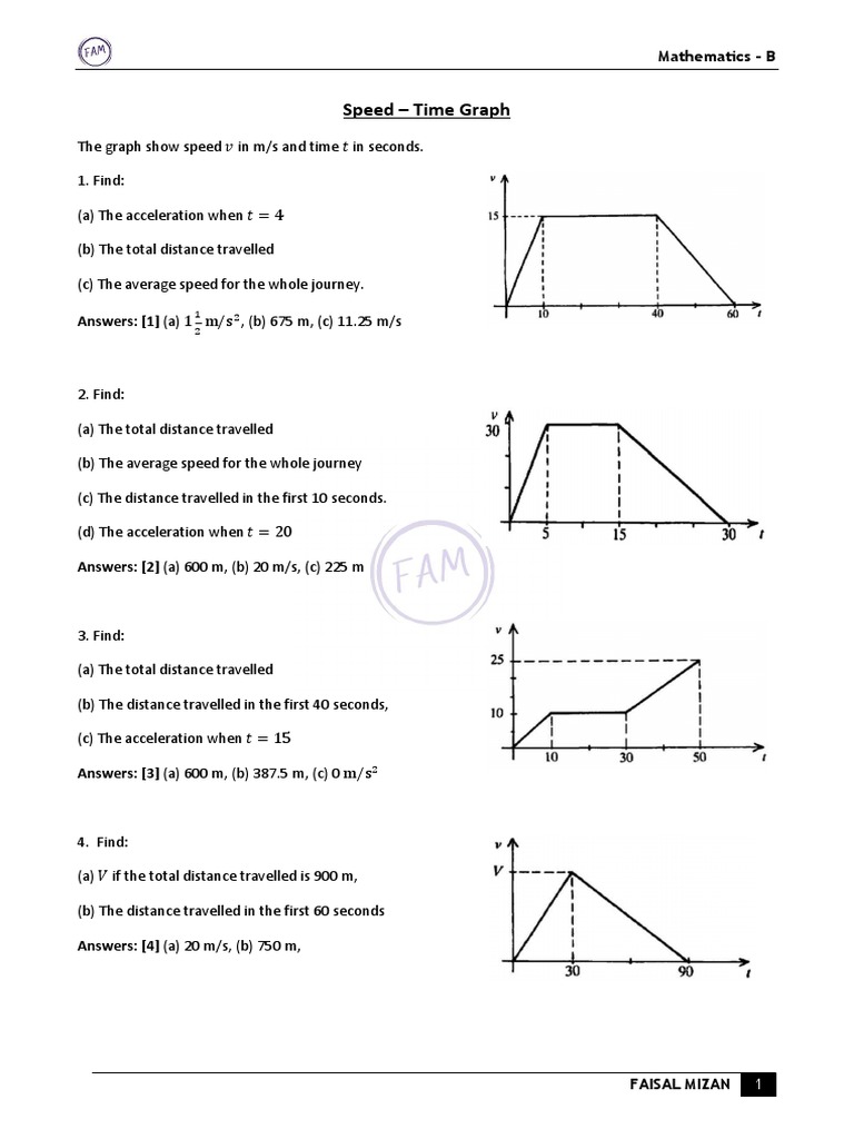 Speed Time Graph | PDF | Speed | Acceleration
