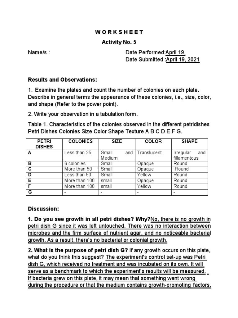 Worksheet Activity No. 5: Petri Dishes Colonies Size Color Shape A B C ...