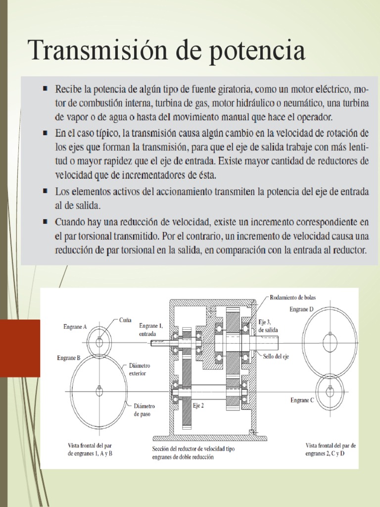 Transmisión por Engranajes: Guía Completa | PDF | Engranaje | Eje