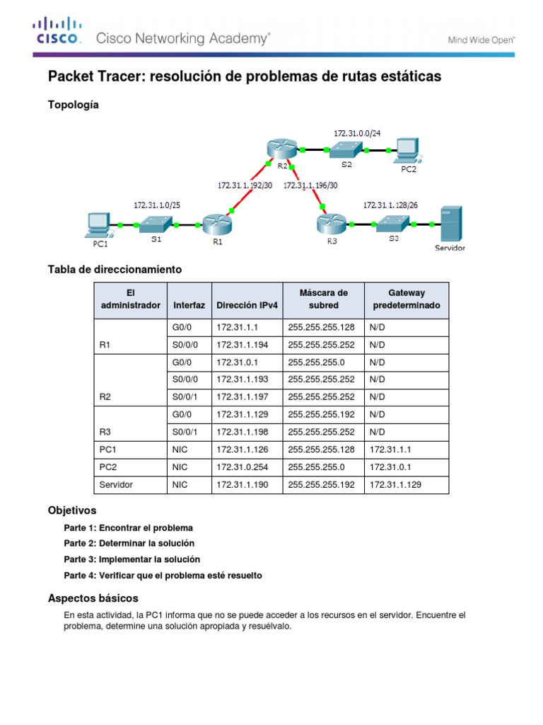 Resolución de Problemas de Rutas Estáticas | PDF | Dirección IP | Enrutador (Computación)