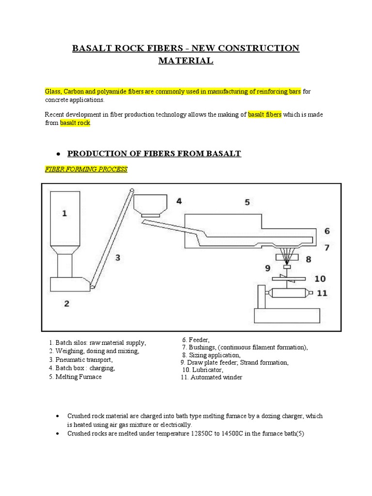Basalt Rock Fibers | PDF | Fibers | Concrete