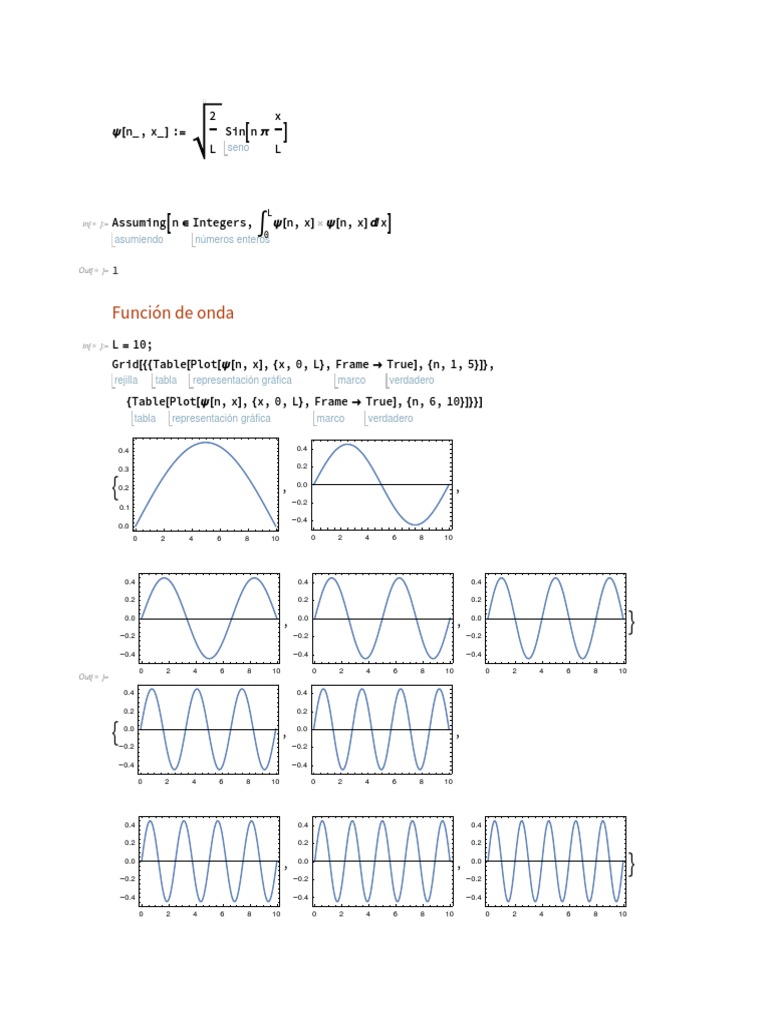 Partícula en Una Caja Unidimensional | PDF