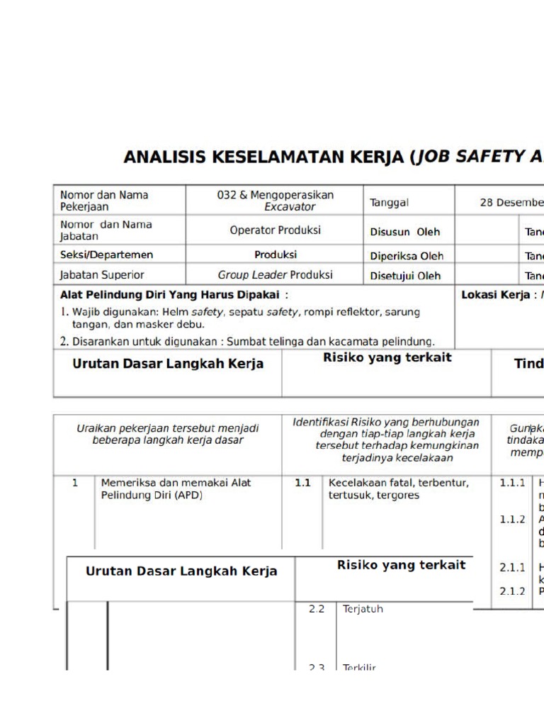 JSA Mengoperasikan Excavator Dan Dump Truck | PDF