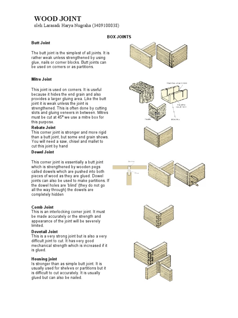 Types Of Wood Joints Corners