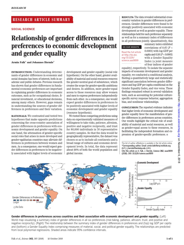 Relationship of Gender Differences in Preferences To Economic ...